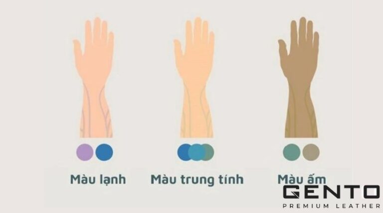 Cách xác định tone da chính xác dựa trên undertone và skintone - GENTO ...