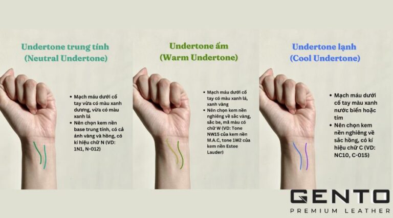 Cách xác định tone da chính xác dựa trên undertone và skintone - GENTO ...